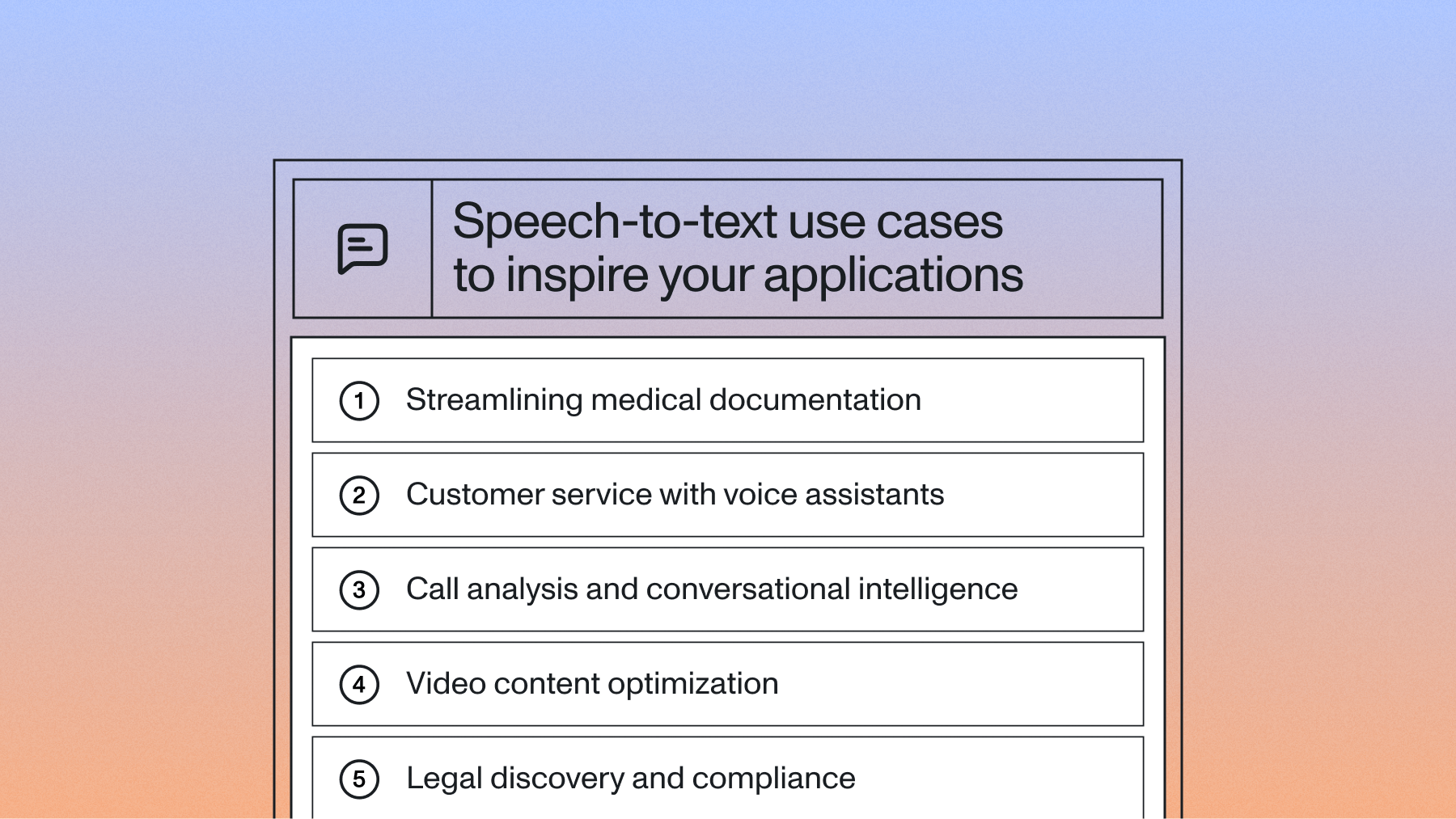 Transcribe Audio with Timestamps for Captions - Python